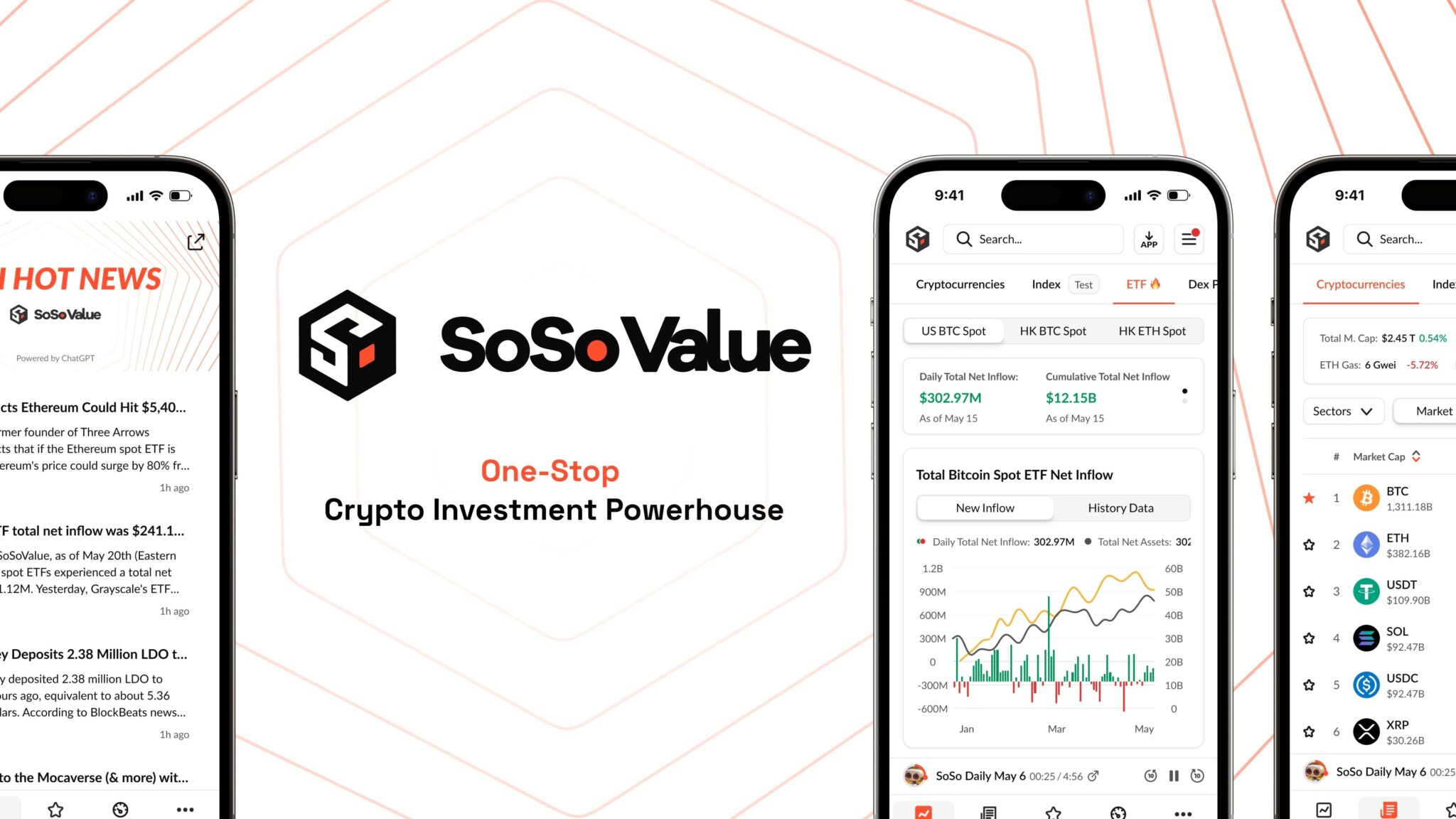 【SoSoValue】仮想通貨版インデックス投資がこれから流行りそう！【初心者におすすめ】 | いちばんやさしい仮想通貨の始め方